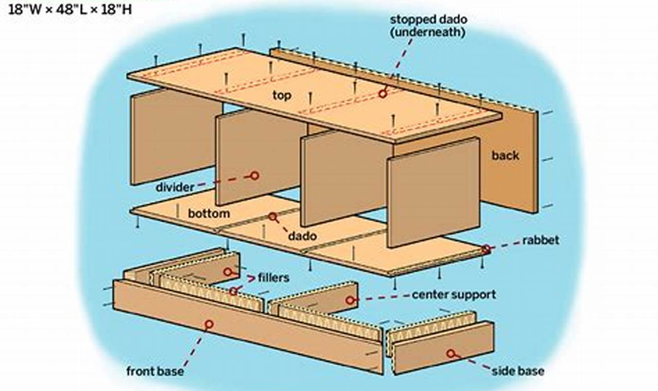 Easy DIY Mudroom Bench Plans: Build Your Dream Bench!