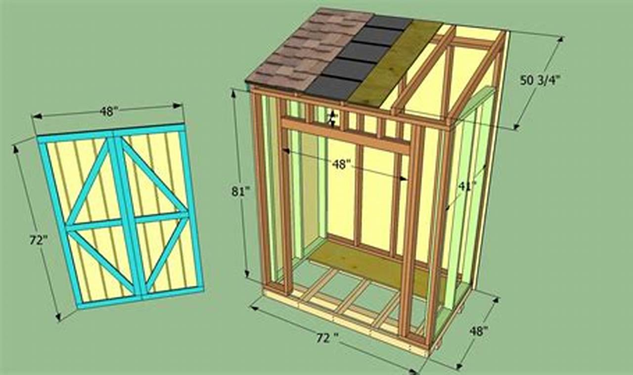 Easy DIY Lean To Shed Plans: Build Yours Today!