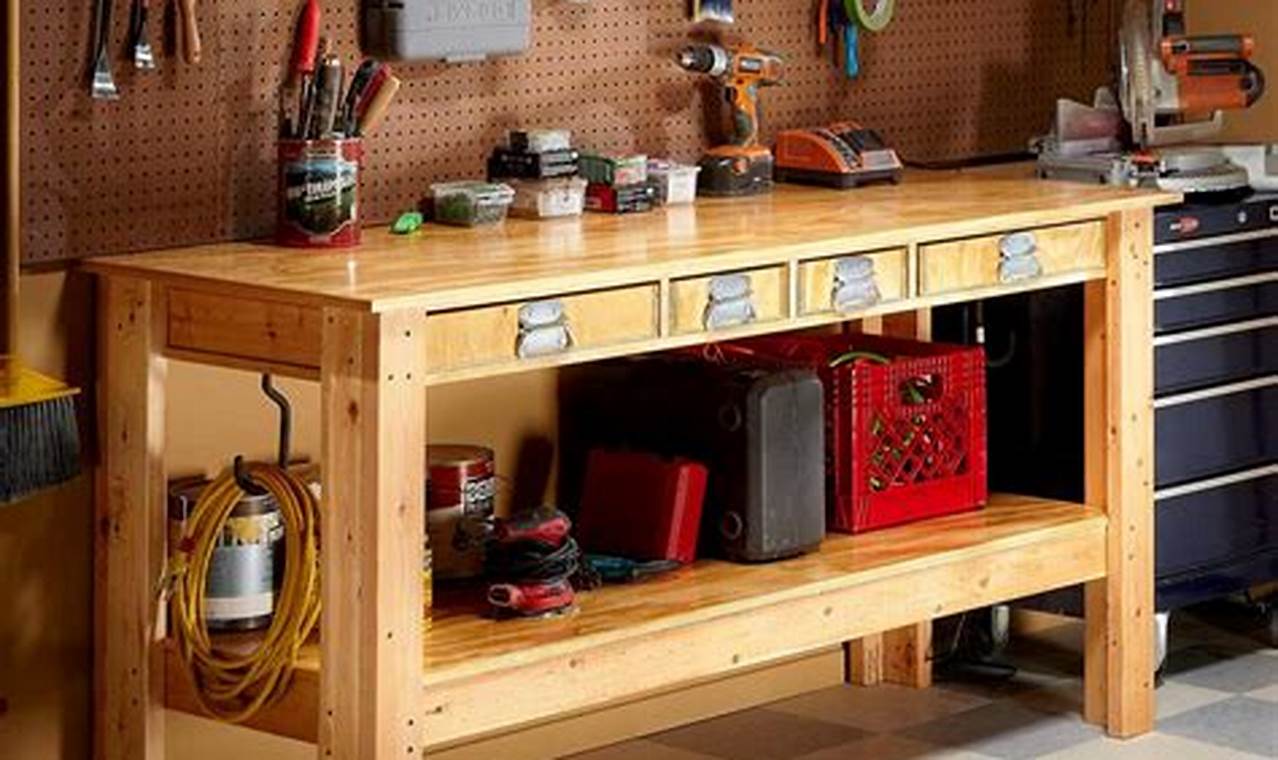 Ultimate DIY Workbench & Storage Ideas on Budget