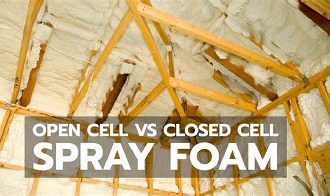 DIY Spray Foam Closed Cell: Save Money, Insulate Better!
