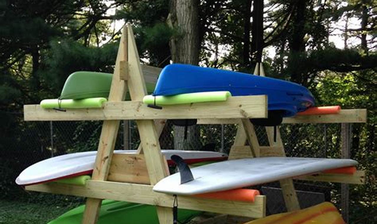 Build a Better DIY Kayak Stand Today!