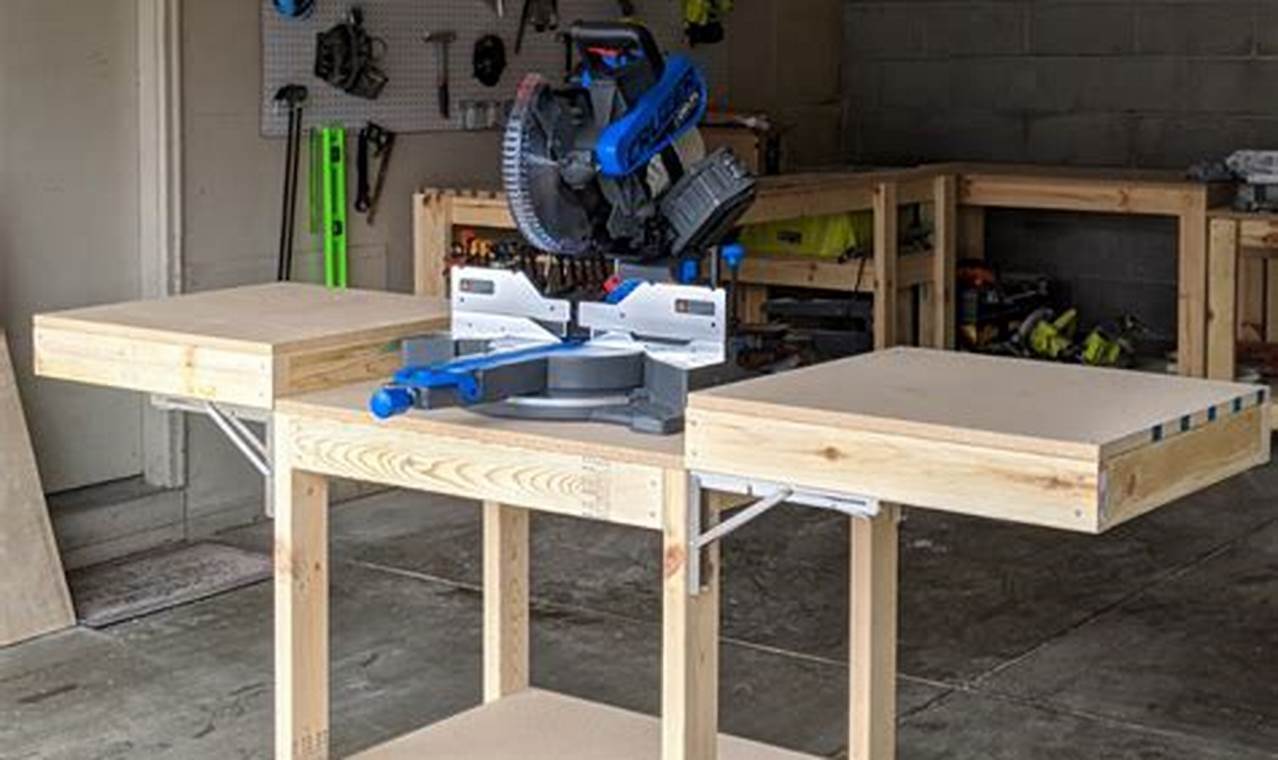 Build Your DIY Miter Stand: Plans & Stable Setup