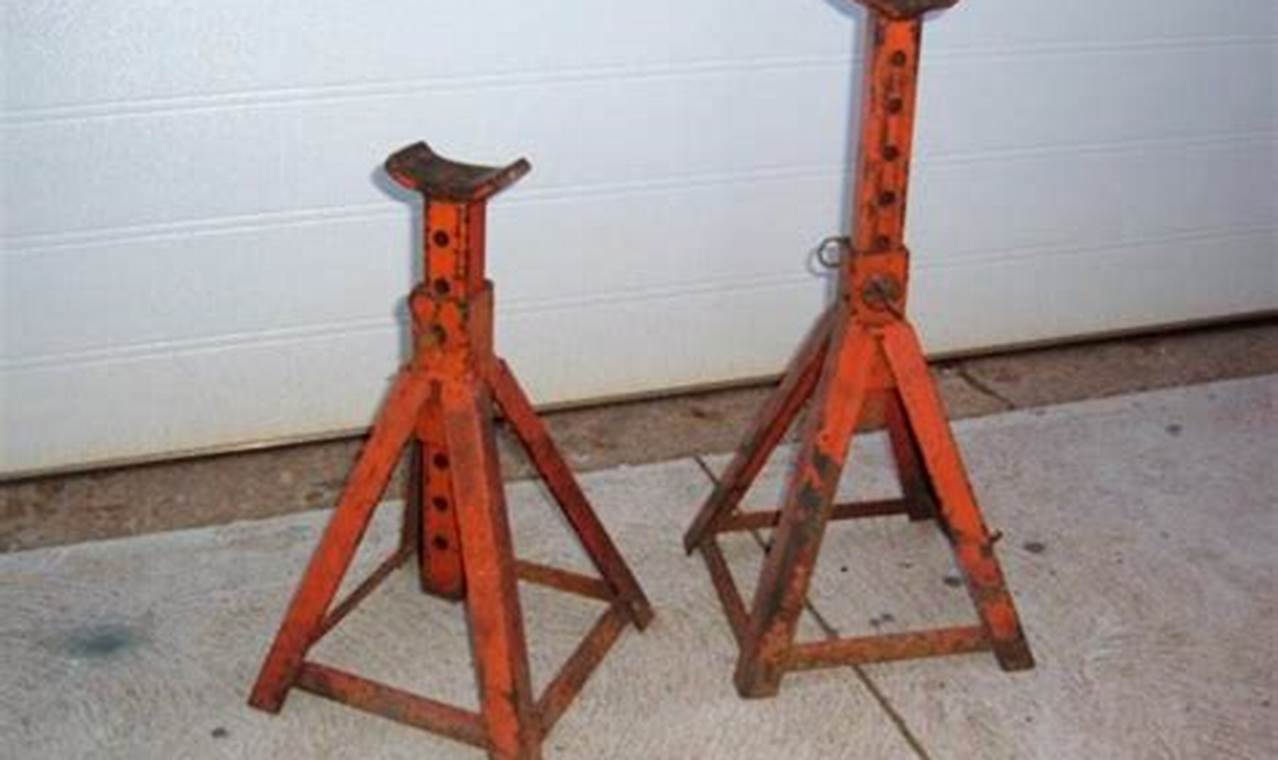 Build Safe DIY Jack Stands: A Guide & Alternatives