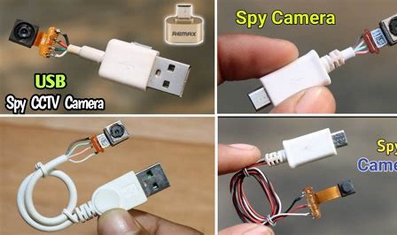 Best DIY Hidden Camera Ideas: [Your Suffix Here]