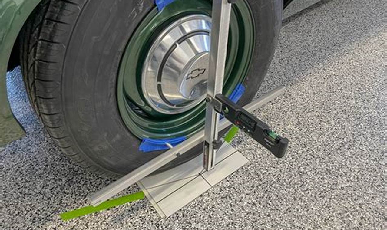 Save Money: DIY Wheel Tracking Tips + Tricks
