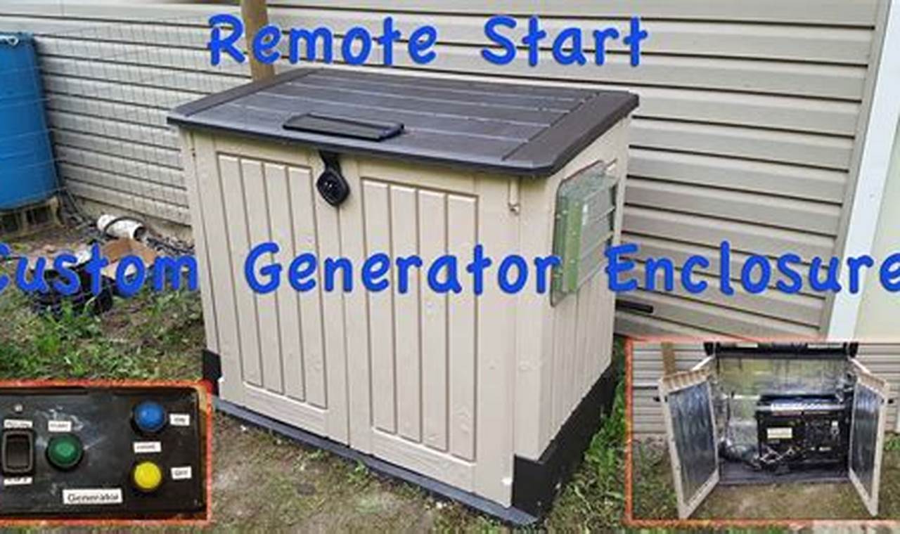 DIY Generator Enclosure: Build a Quiet & Safe Shelter