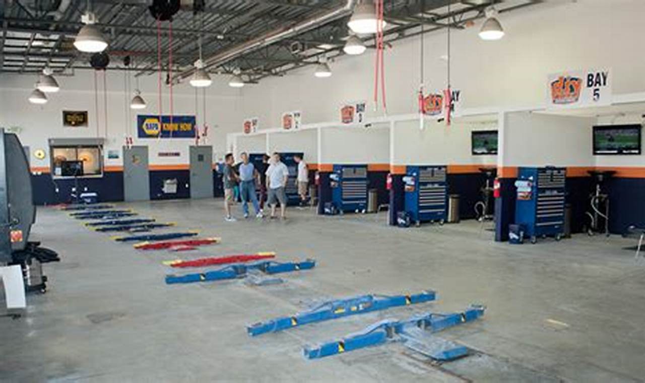 DIY Auto Repair Shop: Save Money & Repair It Right!