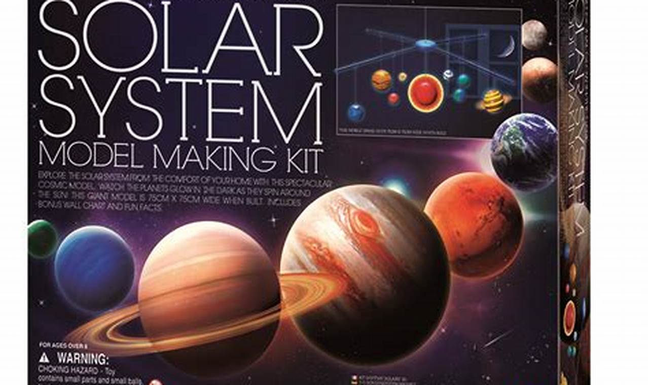 Build-a-Solar-System: DIY Solar System Kits for STEM Fun!