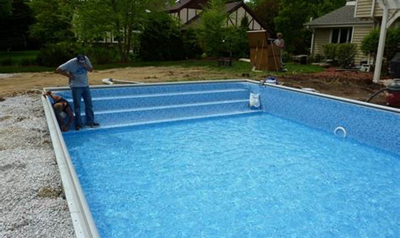 DIY Pool Kits: Install Your Inground Swimming Pool Easily